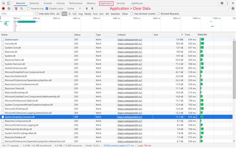 The Blazorise Demo Webpage Is Loading Too Long Issue Megabit Blazorise GitHub