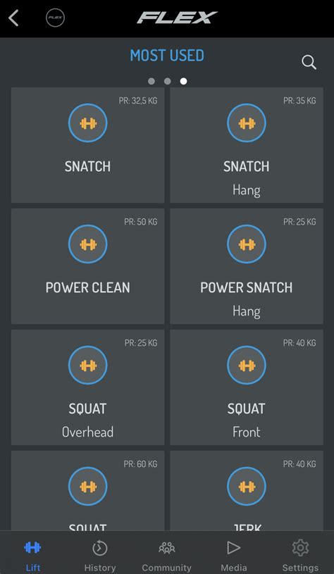 Predict 1RM Strength Testing GymAware