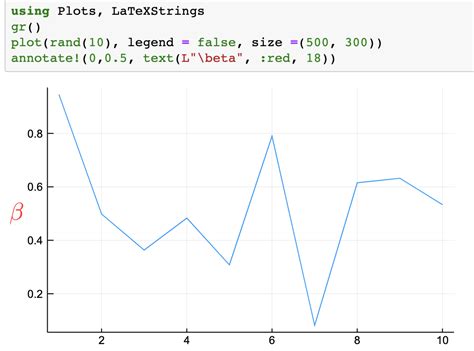 Annotate On Pyplot Backend Not Working Properly Visualization Julia Programming Language