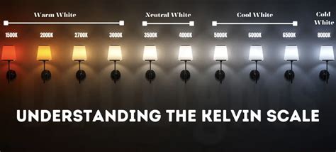 Understanding Color Temperature The Key To Perfect Lighting In Your