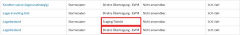 Sap S4hana Migration Cockpit Overview And Usage In Sap Ewm Agisolo