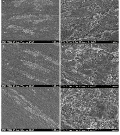 Figure 16 From Fabrication Of Al5083 B4c Surface Composite By Friction Stir Processing And Its