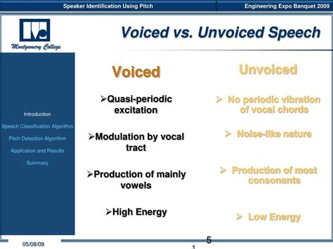 Ppt Speaker Identification Using A Pitch Detection Algorithm