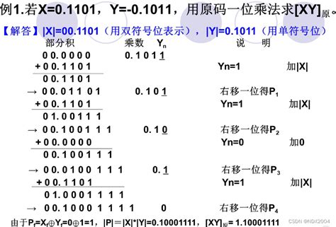 定点数运算：原码乘法、补码乘法与除法原理详解 Csdn博客