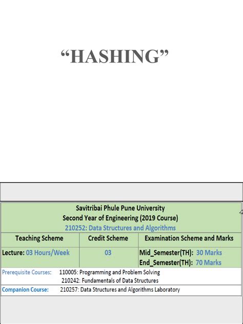 Dsa Unit 1 Pdf Computer Programming Computer Data
