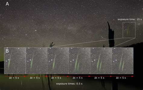 Camera Time Offset Reconstruction Based On A Comparison Of Picket Fence Download Scientific