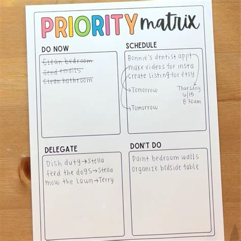 Priority Matrix Printable Eisenhower Matrix Simplified Artofit