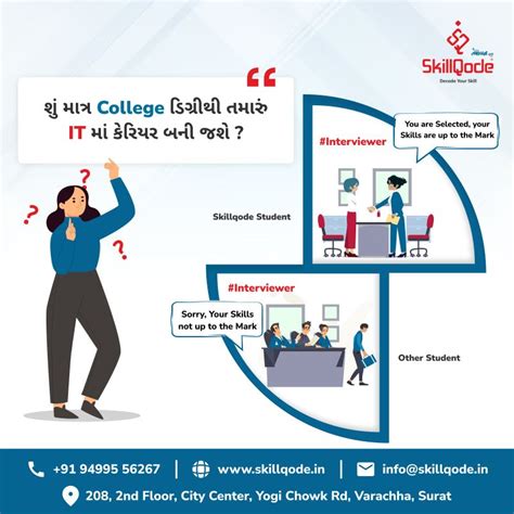 Skillqode® On Linkedin Itcareers Skillqode Advancedtraining It Career Skills Training