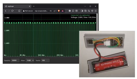 Esp Scope Is A Web Based Oscilloscope Built Using The Esp Idf Framework