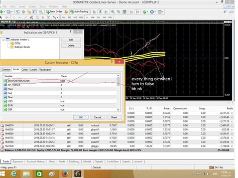 What Can I Do Currency Pairs General Mql5 Programming Forum