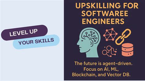 Level Up Your Skills The Future For Developers Is Ai And Ml