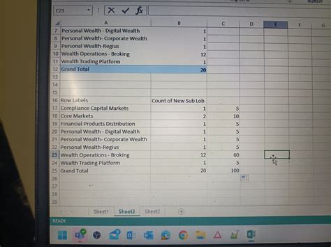 How To Create Pivot Table Without Using Excel Activities UiPath Community Forum