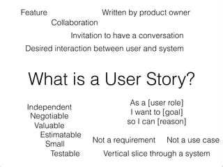 Mke Agile Slicing The Cake User Story Decomposition PDF Technology Computing