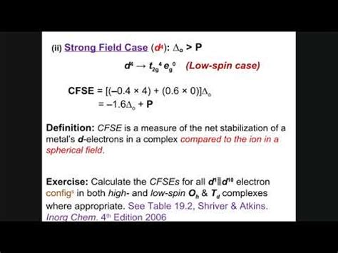Cristal Field Theory 1 CFT TERMINOLOGY SPLITTING PARAMETER CFSE EFFECT OF OXIDATION STATE