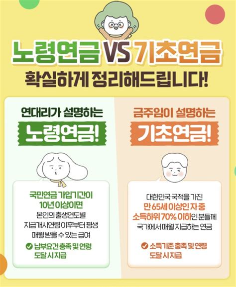 2025 기초연금과 노령연금 차이 및 신청방법 총정리