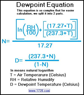 Dew Point Calculator