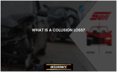 What Is A Collision Loss Definition And Concept Insurance In 2024