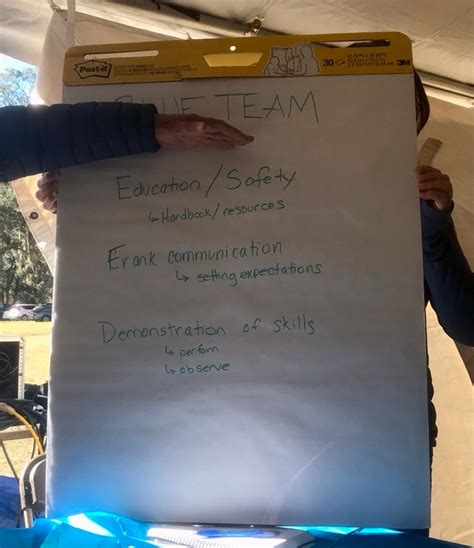 A Look Back At Lessons Learned From The 2023 Ecp Symposium Eventing Nation Three Day