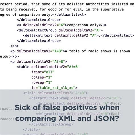 Deltaxml The Industry Standard For Comparing Xml And Json Data Shorts Youtube
