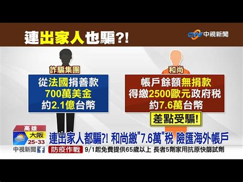 連出家人都騙 稱捐款21億 要和尚繳76萬稅│中視新聞 20220902