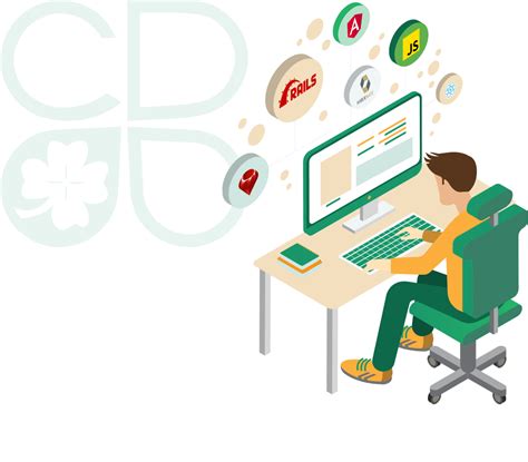 How To Estimate Custom Software Development Costs Cleverdev Software