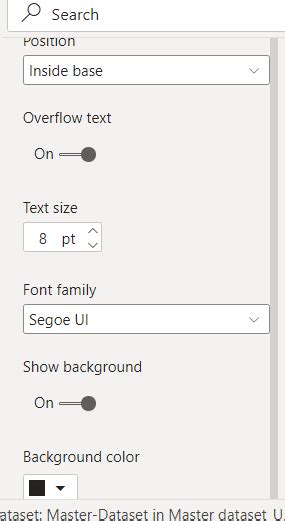 Solved Data Labels Not Showing Microsoft Fabric Community