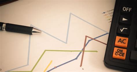 Graphing Techniques For Calculus Impactful Tutoring — Impactful Tutoring