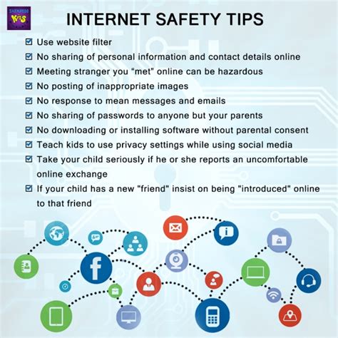 Internet Safety Rules Printable