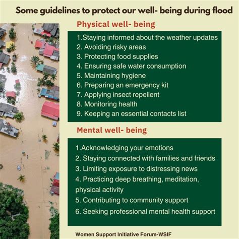 kamrun n koly on linkedin floodawareness wellbeing mentalhealthmatters