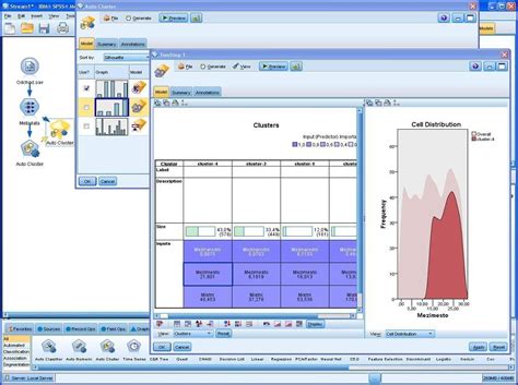 Ibm Spss Modeler Data Mining Acrea