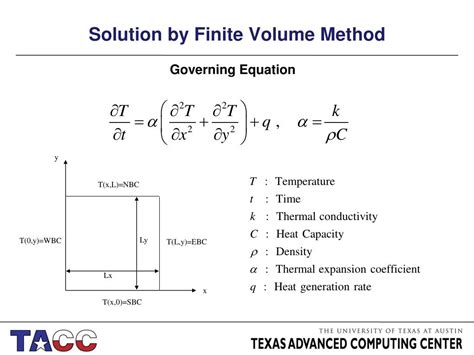 Ppt 3d Heat Transfer Problem Powerpoint Presentation Free Download Id4360431