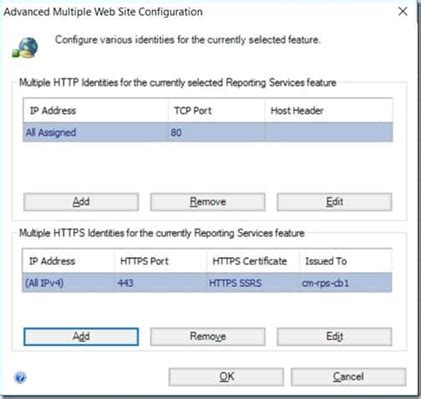 Secure Reporting For Your Business Realized Solutions Inc