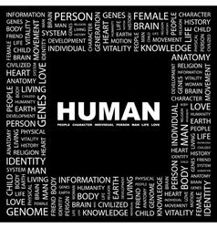 Sex Brain Royalty Free Vector Image VectorStock