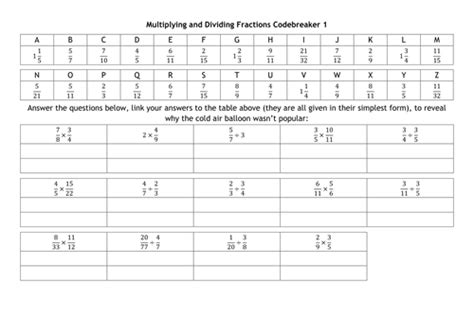 Multiplying And Dividing Fractions Codebreakers Teaching Resources