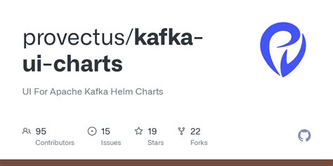 Github Provectuskafka Ui Charts Ui For Apache Kafka Helm Charts