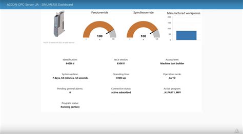 Creating A Node Red Dashboard For Opc Ua