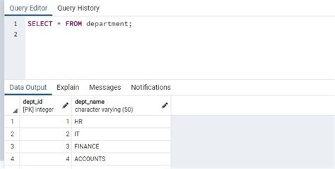 Cross Join In Postgresql