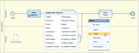 Easy Process Implementation With Sap Netweaver Bpm Sap Community