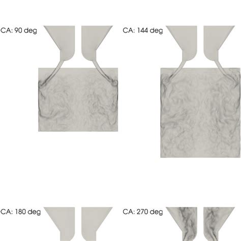 9258 Pdfs Review Articles In Openfoam