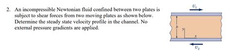 Solved U1 2 An Incompressible Newtonian Fluid Confined
