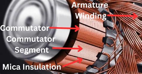 Commutator In DC Generator Construction Purpose Working