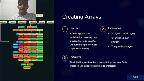 Creating Arrays Python Youtube