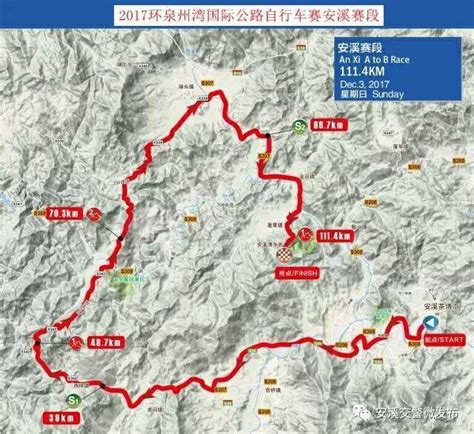 一百米起点到终点线图 百米跑道起点和终点图 一百米跑道起点图片 第6页 大山谷图库