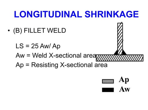 Welding Distortion Control Ppt Physics Science