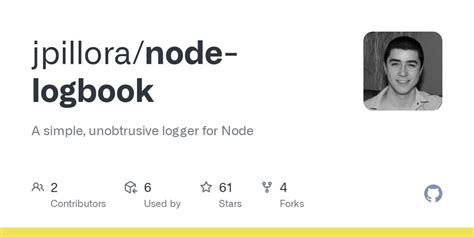 A Simple Unobtrusive Logger For Node Rnodejs