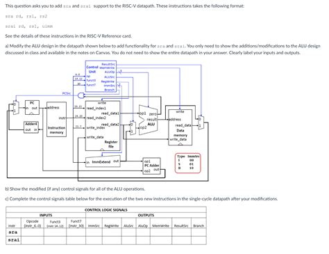 Solved This Question Asks You To Add Sra And Srai Support To
