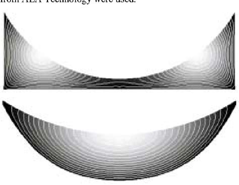 Figure 2 From Simulation Of Hydrodynamic Dispersion In Gasliquid Microreactors Semantic Scholar