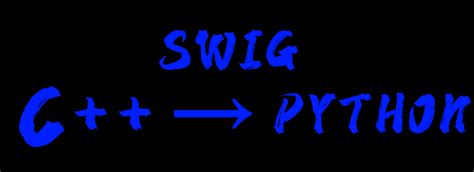 Swig：python调用c（新手保姆级示范 知乎