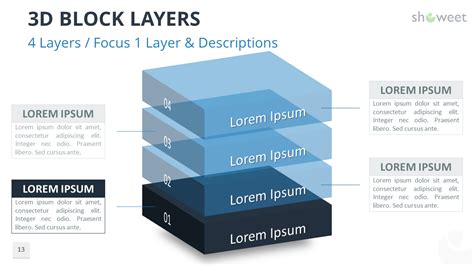 D Block Layers For PowerPoint Showeet