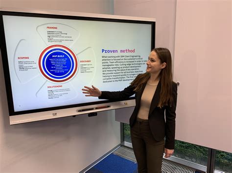 Driving Eastern European Business Forward How Ibm Client Engineering Delivers Rapid Industry